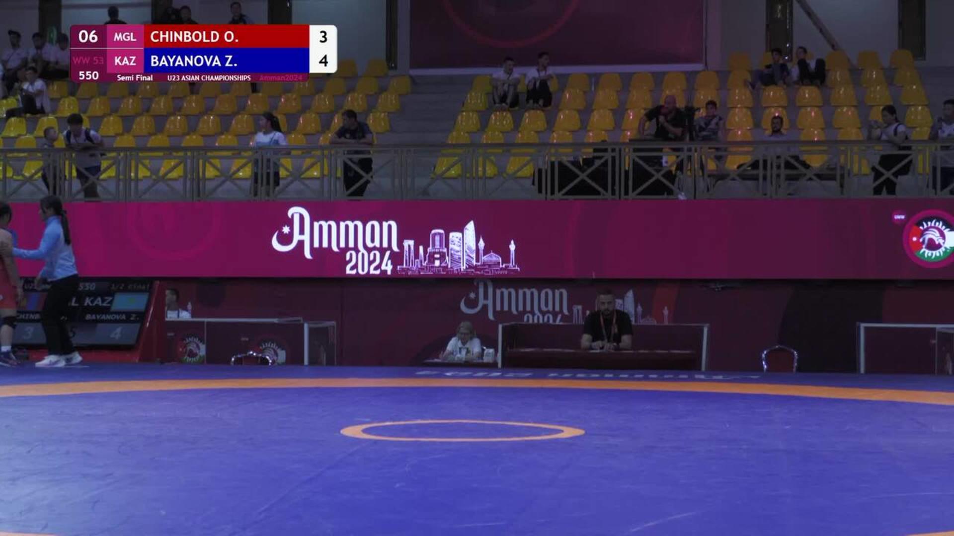 Otgontuya CHINBOLD (MGL) vs. Zeinep BAYANOVA (KAZ) | U23 ASIAN ...