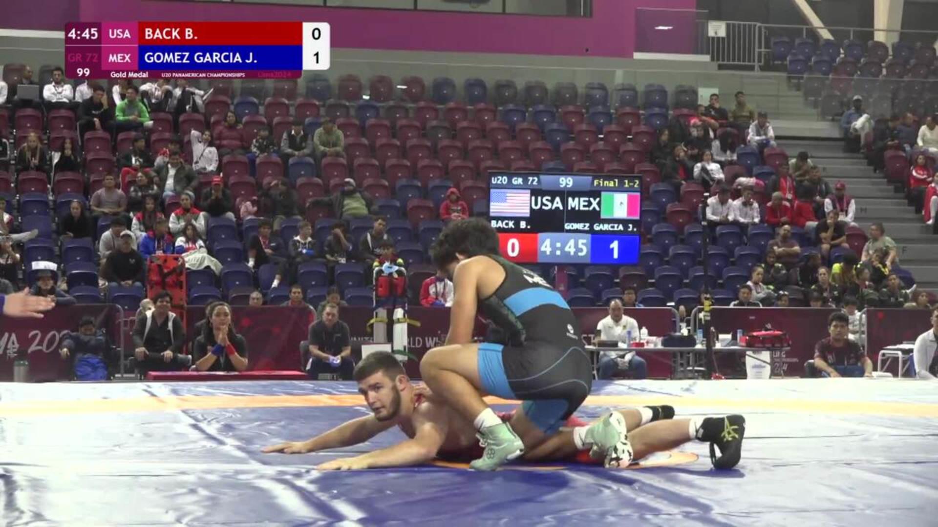 Brett Barry BACK (USA) vs. Jorge Angel GOMEZ GARCIA (MEX) | U20 ...