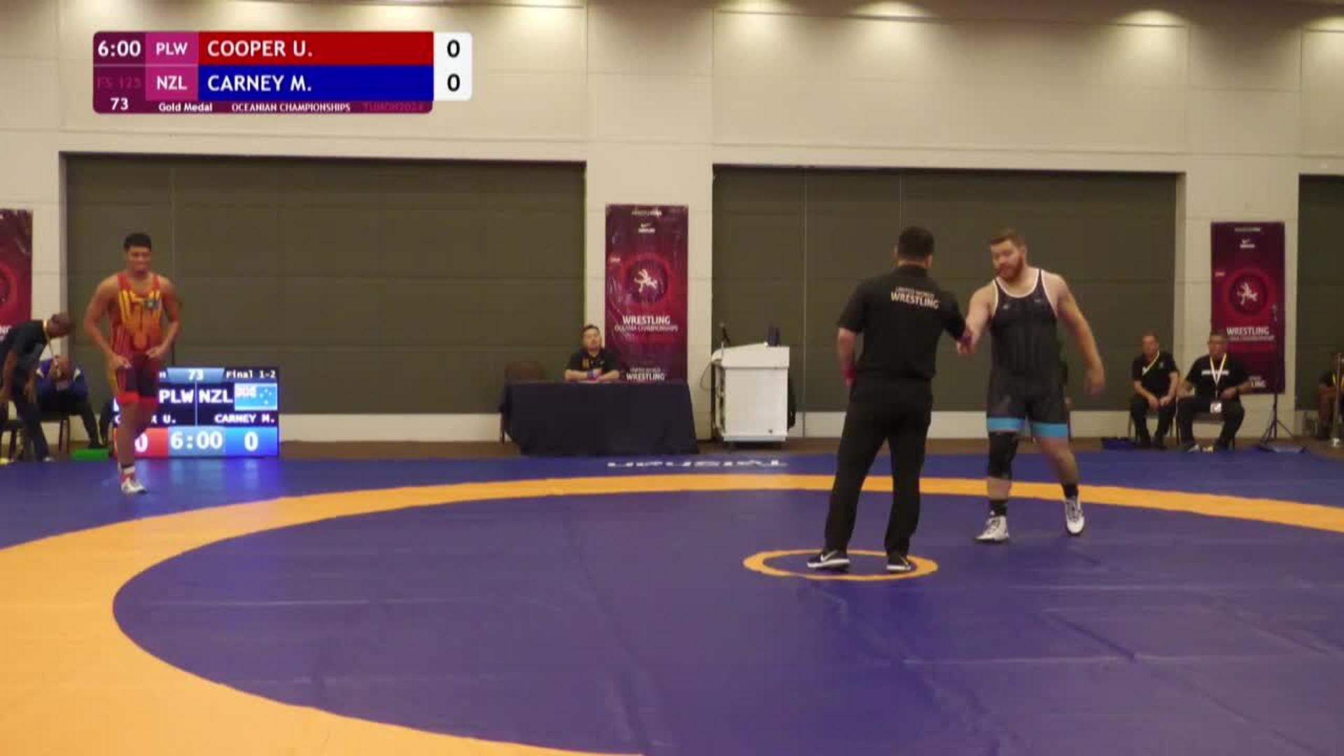 Uiliperefoti Failautusi Tarkong COOPER (PLW) vs. Marcus Ignatius CARNEY ...