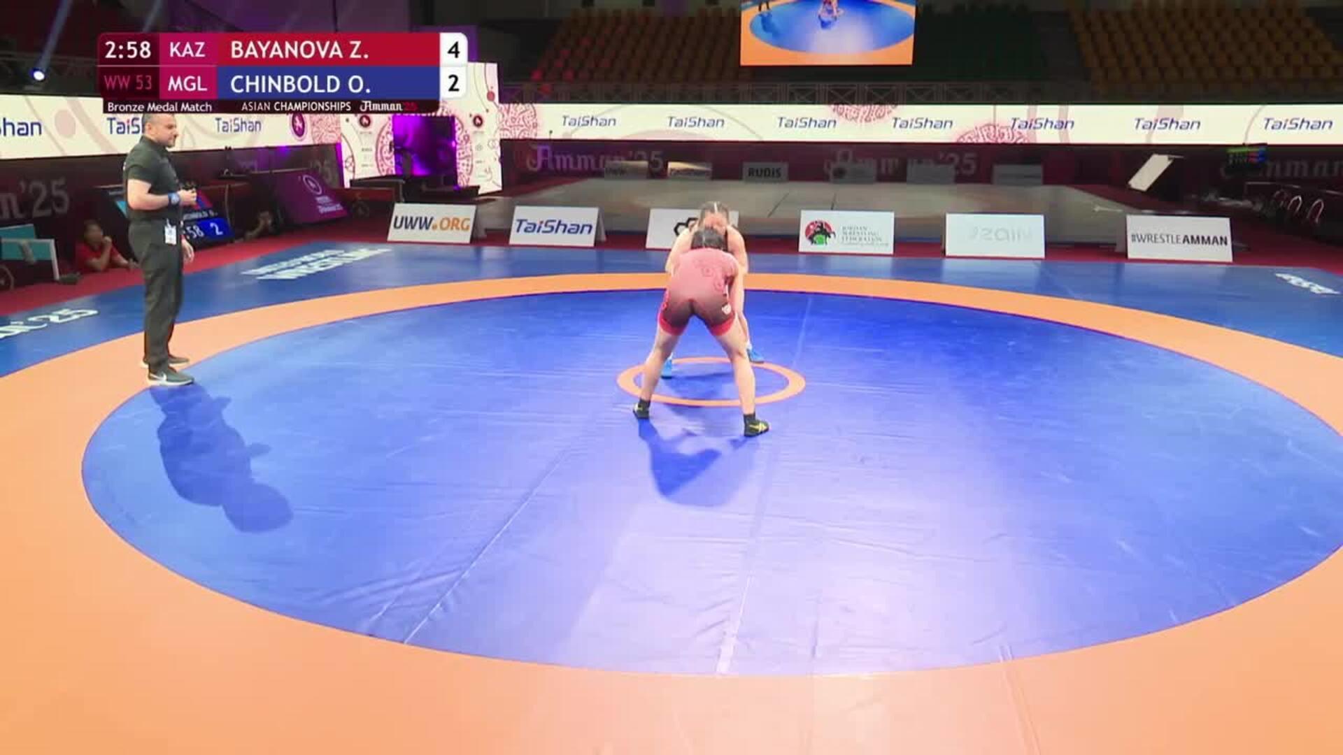 Zeinep BAYANOVA (KAZ) vs. Otgontuya CHINBOLD (MGL) | ASIAN WRESTLING ...
