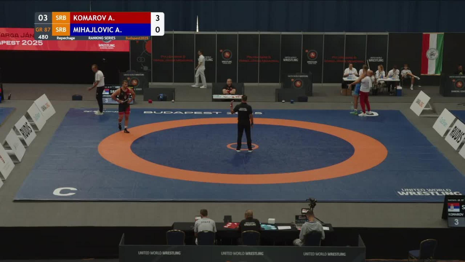 Aleksandr Andreevitch KOMAROV (SRB) vs. Andrija MIHAJLOVIC (SRB ...