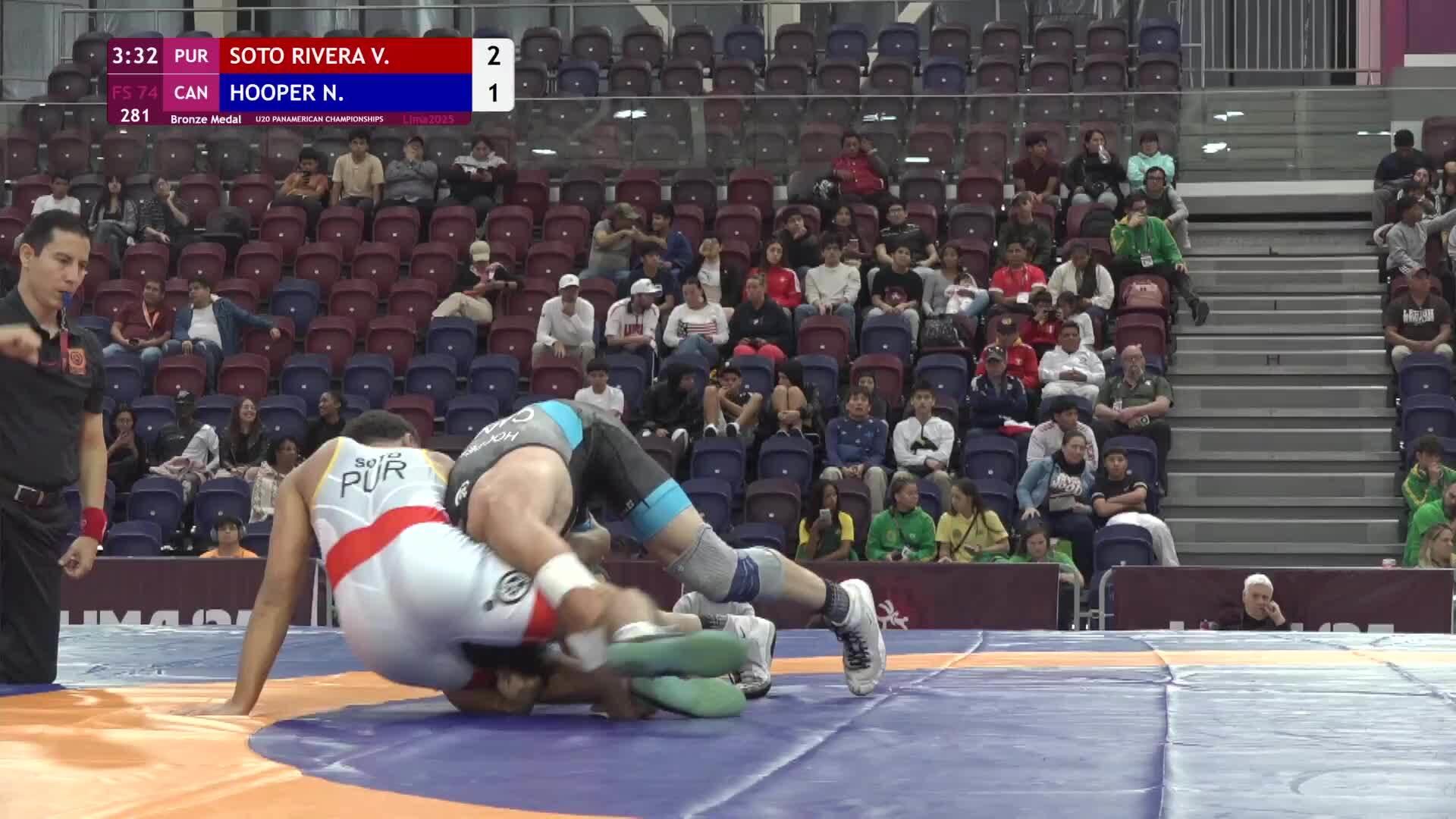 Victor Ivan SOTO RIVERA (PUR) vs. Nicholas Liam HOOPER (CAN) | U20 ...