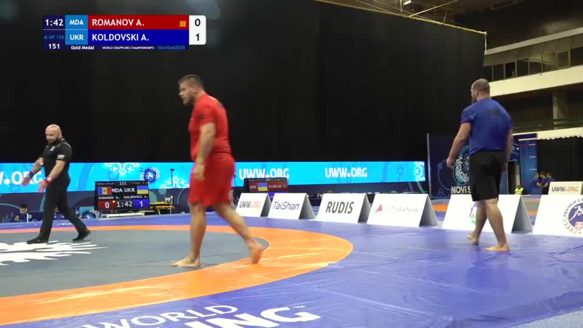 Alexandr ROMANOV (MDA) vs. Aleksander KOLDOVSKI (UKR) | WORLD GRAPPLING ...