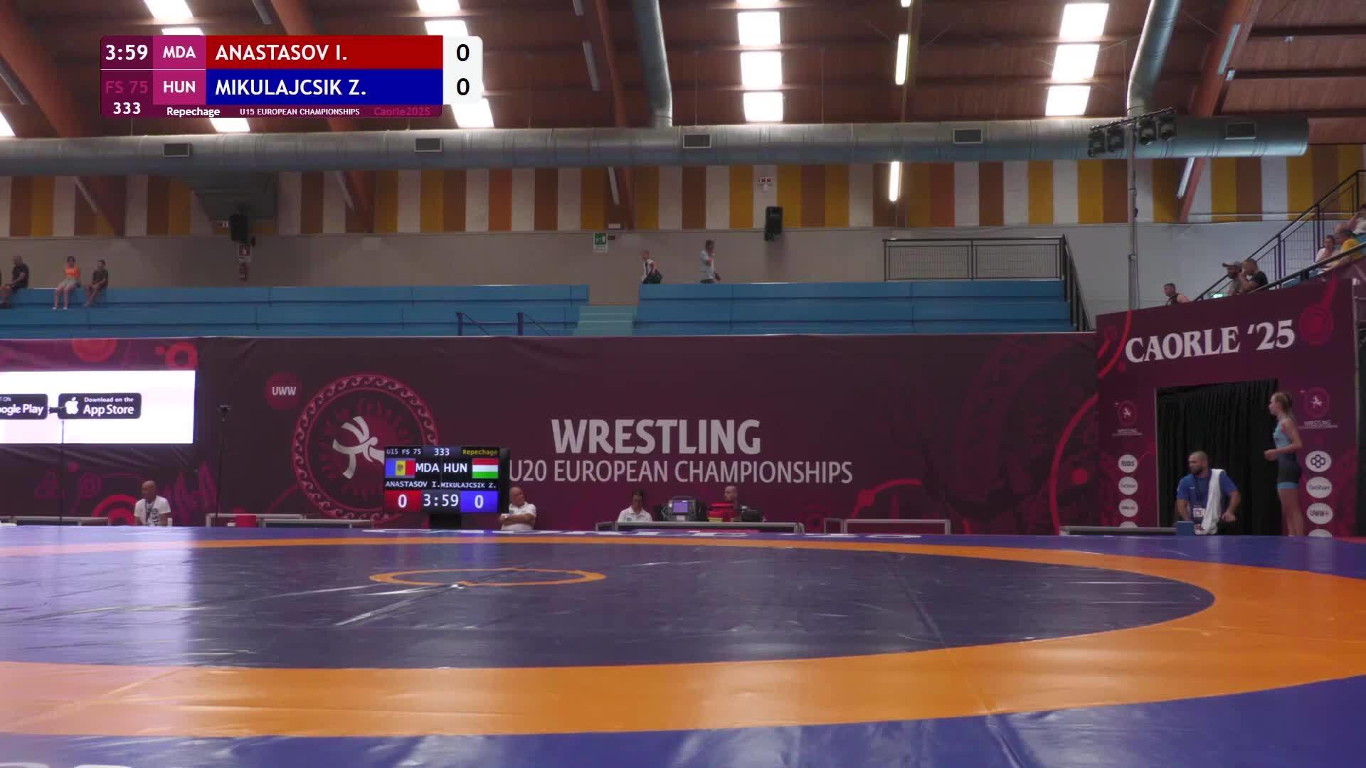 Iaroslav ANASTASOV (MDA) vs. Zsombor MIKULAJCSIK (HUN) | U15 EUROPEAN ...