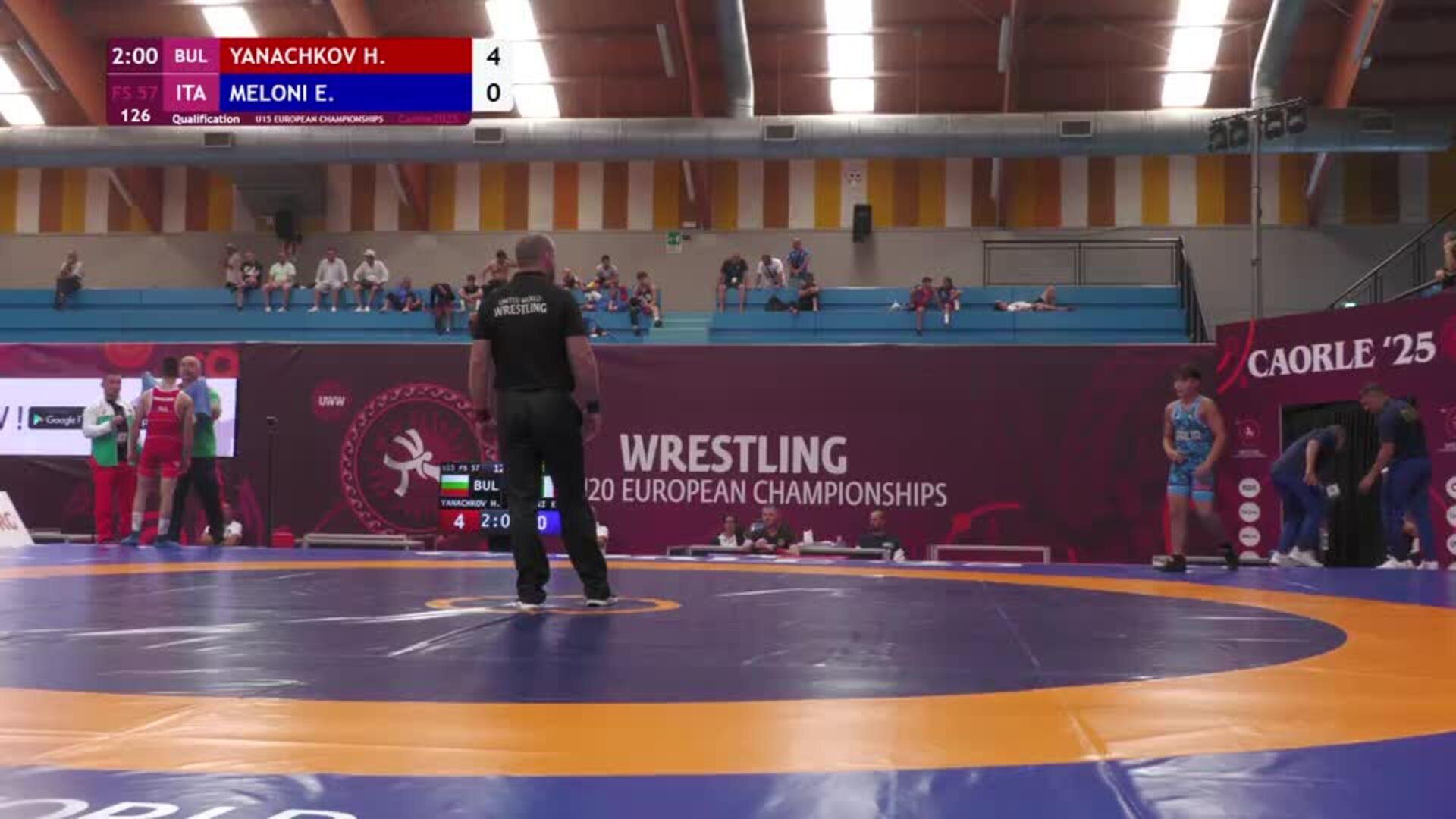 Hristo Hristov YANACHKOV (BUL) vs. Elio MELONI (ITA) | U15 EUROPEAN ...