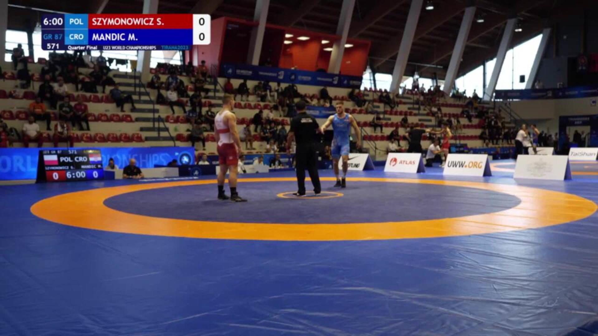 Szymon SZYMONOWICZ (POL) vs. Matej MANDIC (CRO) | U23 World ...