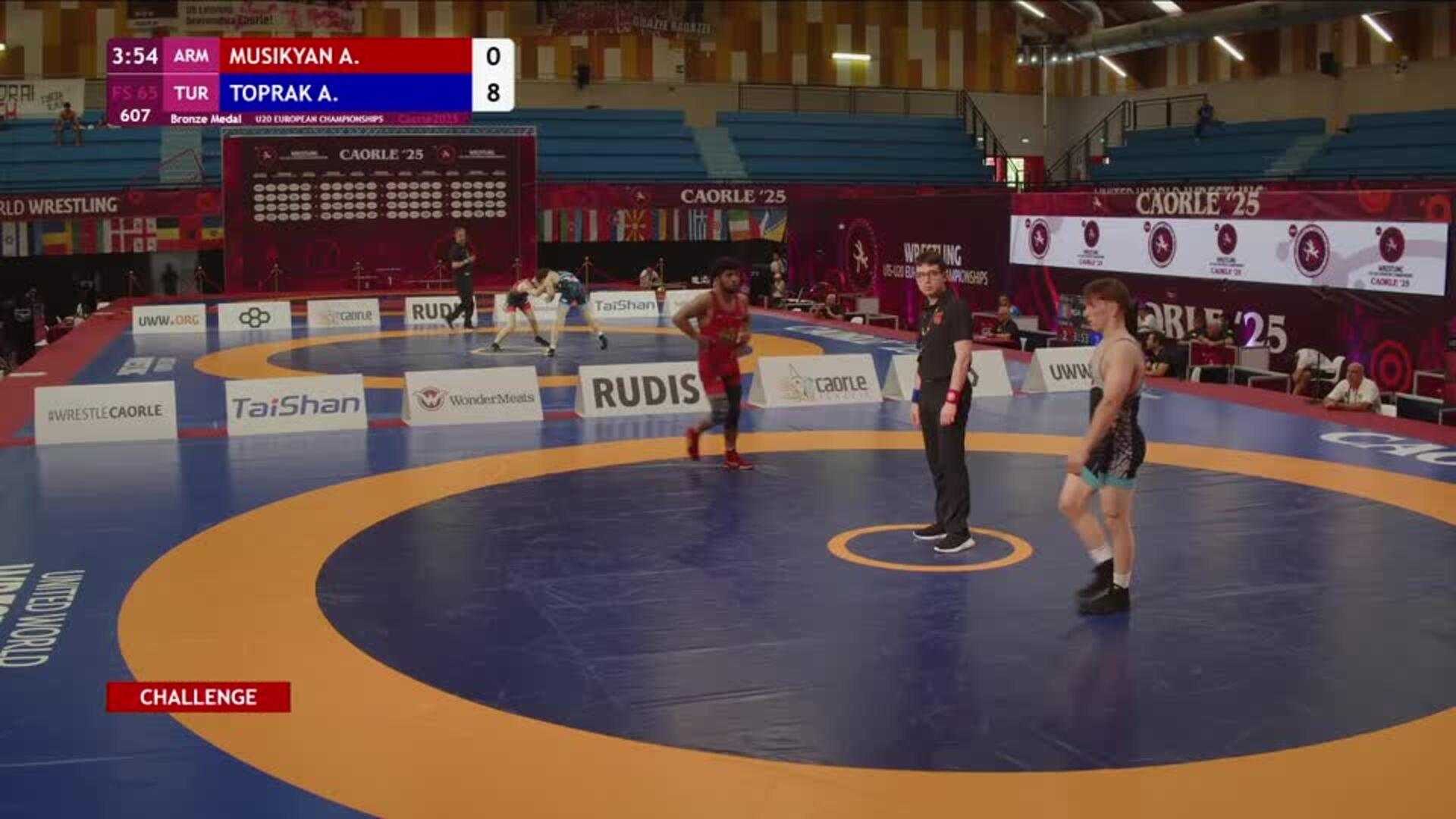 Arman MUSIKYAN (ARM) vs. Abdullah TOPRAK (TUR) | U20 EUROPEAN ...
