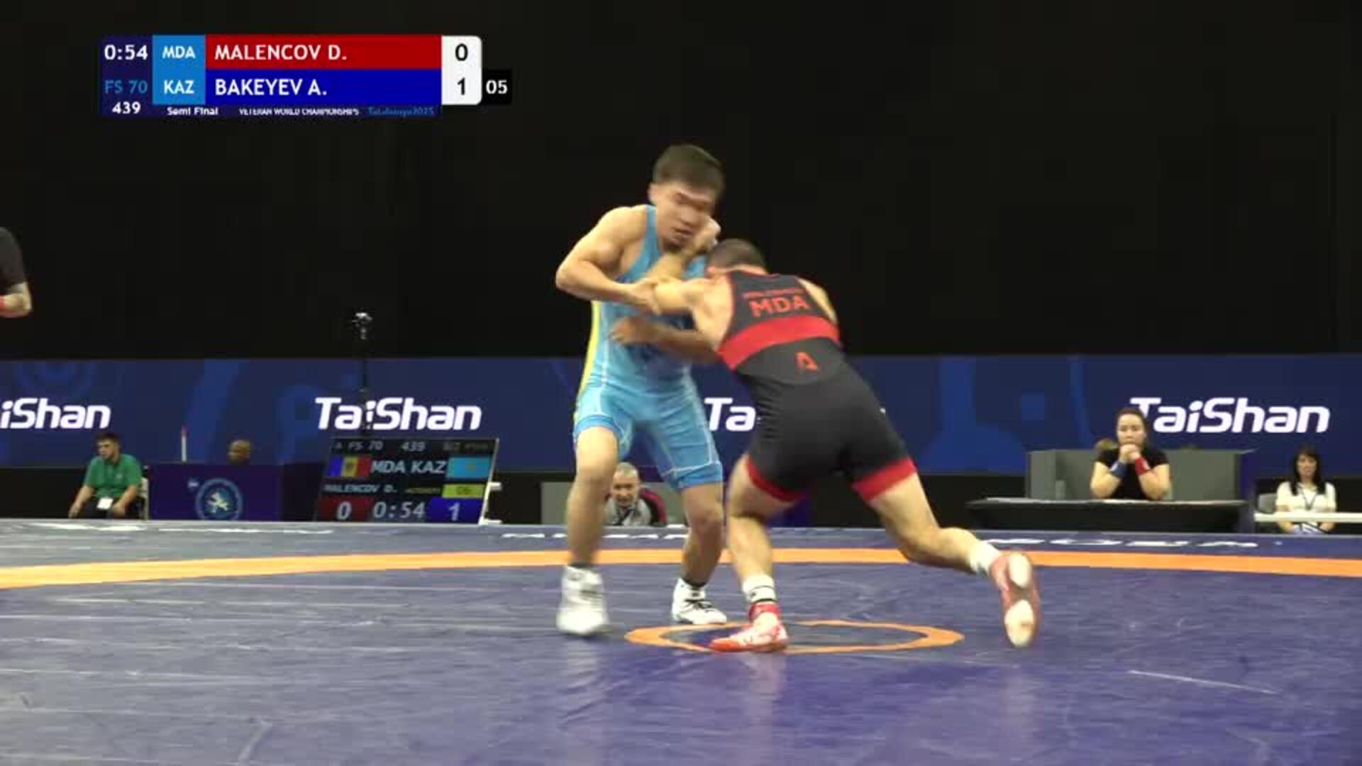 Dmitrii MALENCOV (MDA) vs. Amandyk BAKEYEV (KAZ) | VETERAN WORLD ...