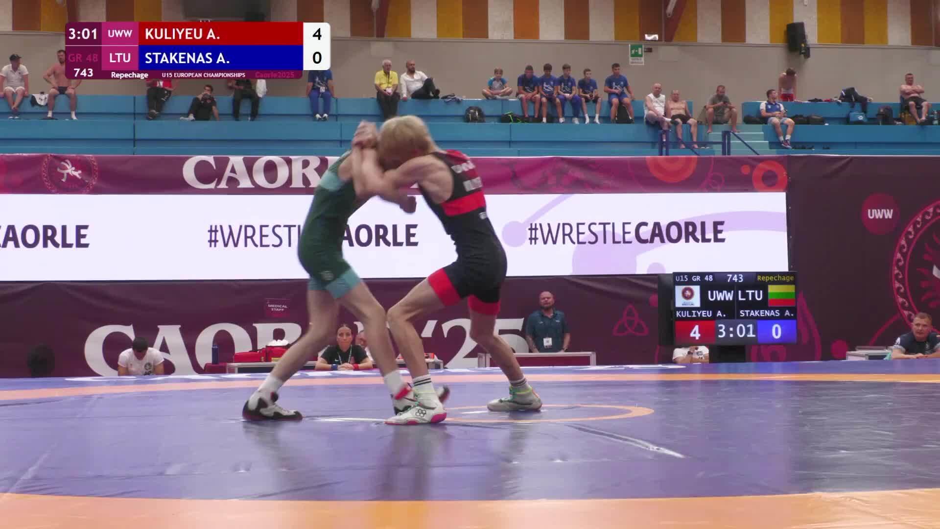 Artsiom KULIYEU (UWW) vs. Arentas STAKENAS (LTU) | U15 EUROPEAN ...
