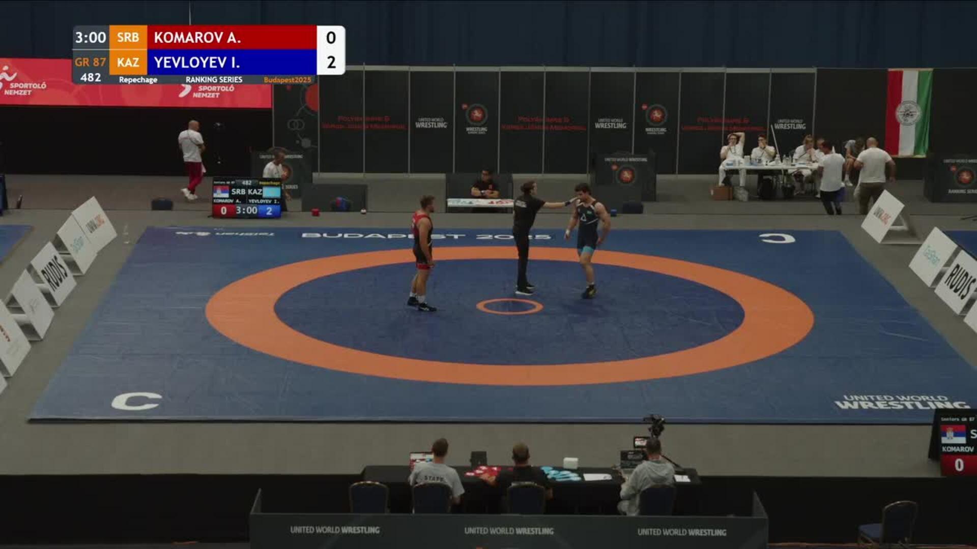 Aleksandr Andreevitch KOMAROV (SRB) vs. Islam YEVLOYEV (KAZ) | RANKING ...