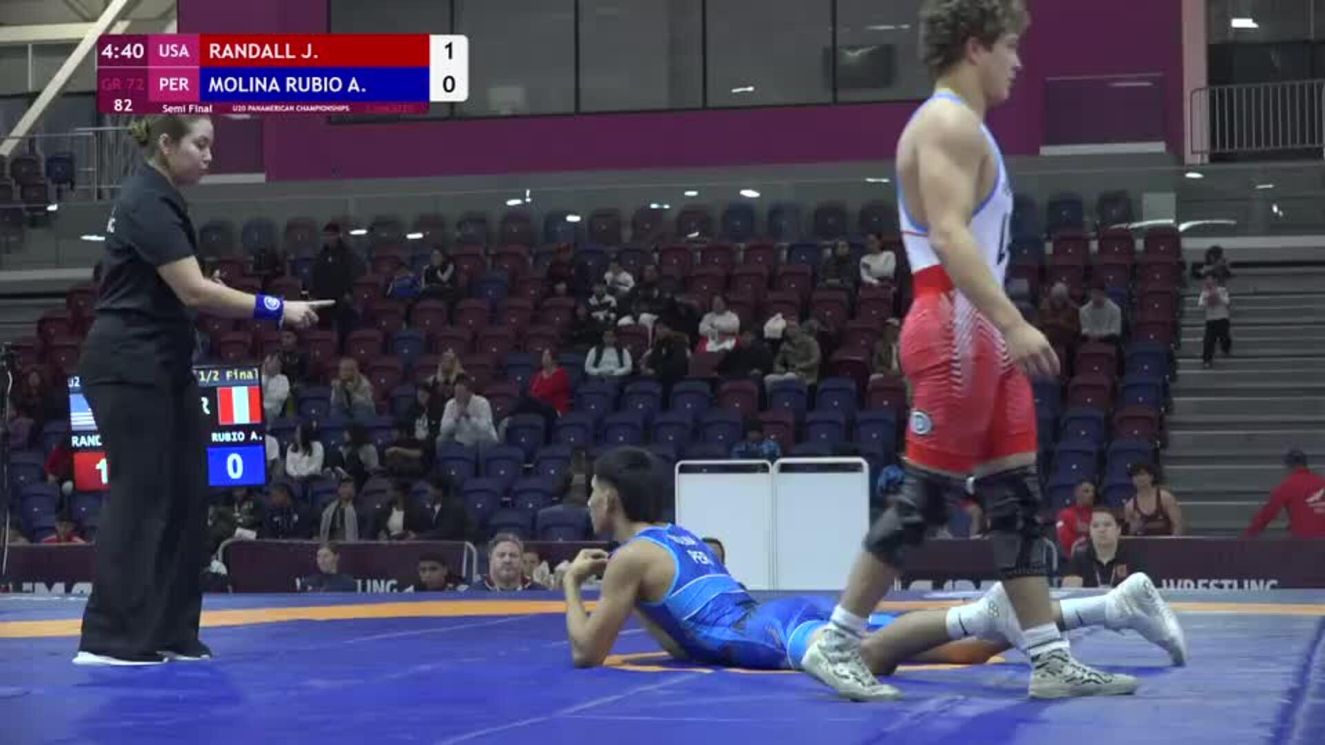 Jude Ethan RANDALL (USA) vs. Anthony Johao MOLINA RUBIO (PER) | U20 ...