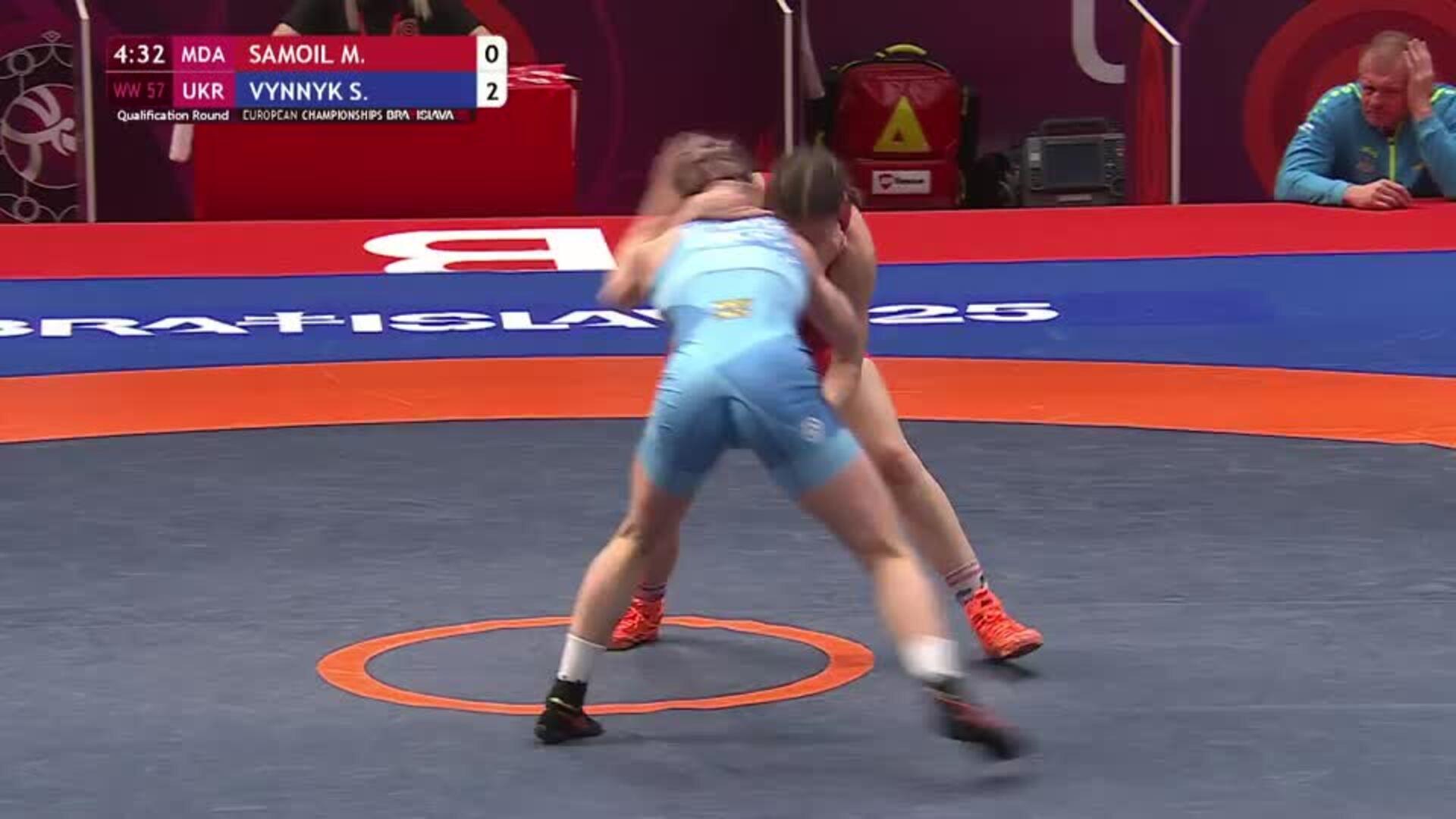 Mihaela SAMOIL (MDA) vs. Solomiia VYNNYK (UKR) | EUROPEAN WRESTLING ...