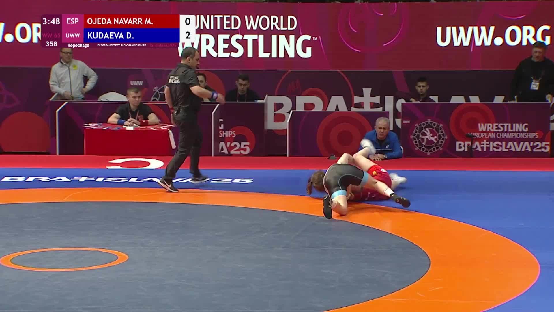 Marta OJEDA NAVARRO (ESP) vs. Dinara KUDAEVA (UWW) | EUROPEAN WRESTLING ...