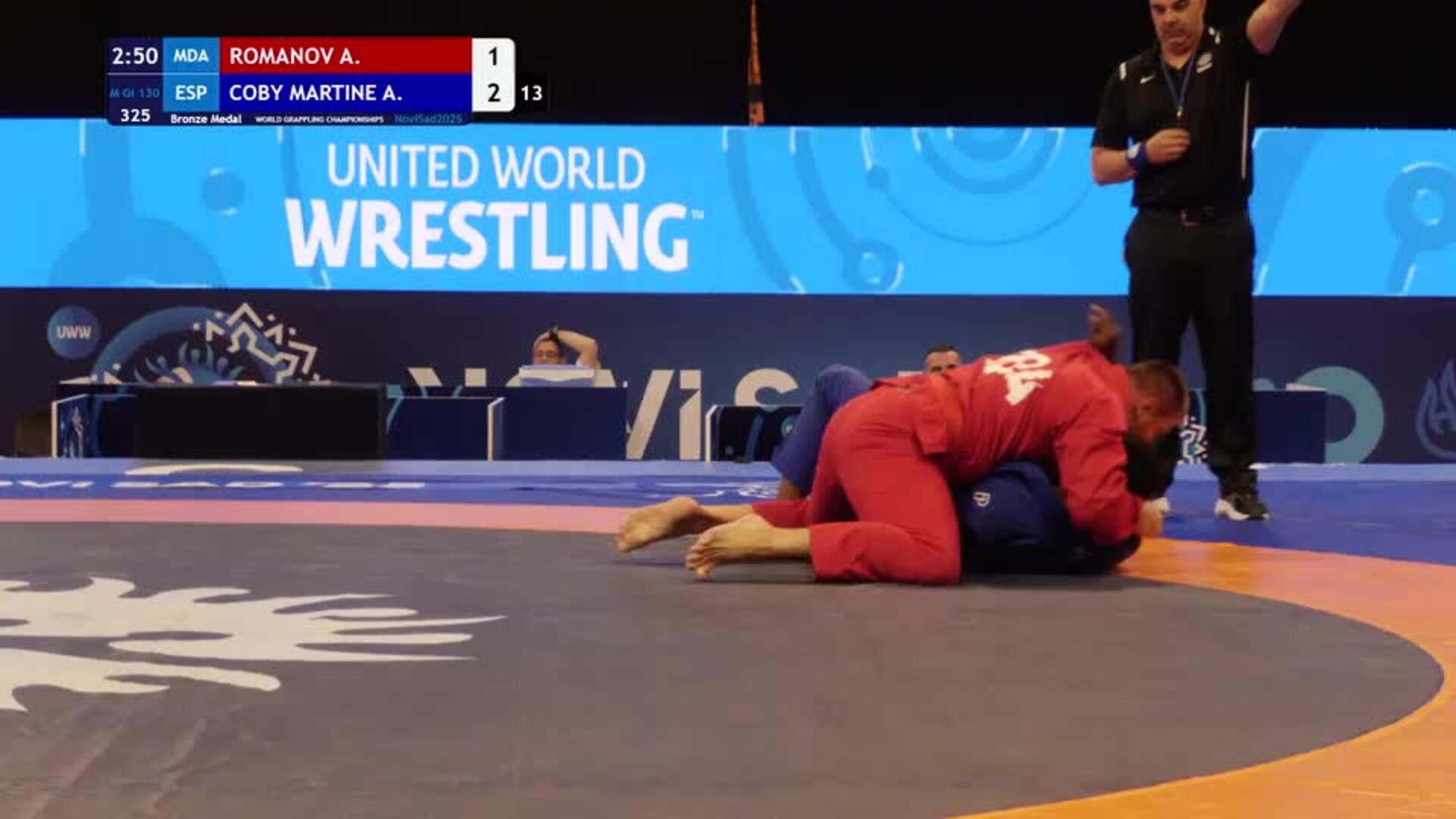 Alexandr ROMANOV (MDA) vs. Abraham Rafael COBY MARTINEZ (ESP) | WORLD ...