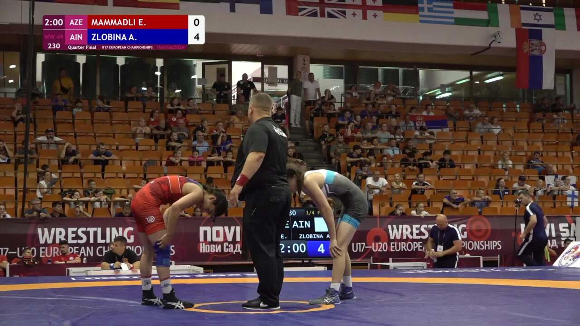 Esra MAMMADLI (AZE) vs. Anna ZLOBINA (AIN) | U17 EUROPEAN CHAMPIONSHIPS 2024 | Quarter Final ...