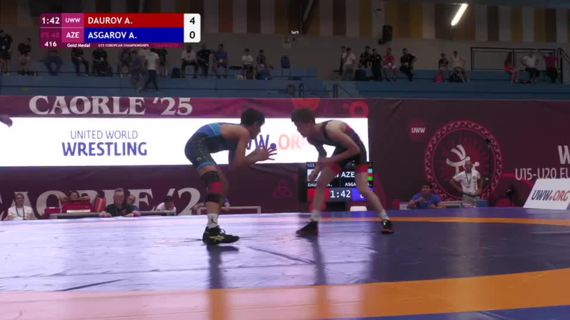 Amir DAUROV (UWW) vs. Akbar ASGAROV (AZE) | U15 EUROPEAN CHAMPIONSHIPS ...