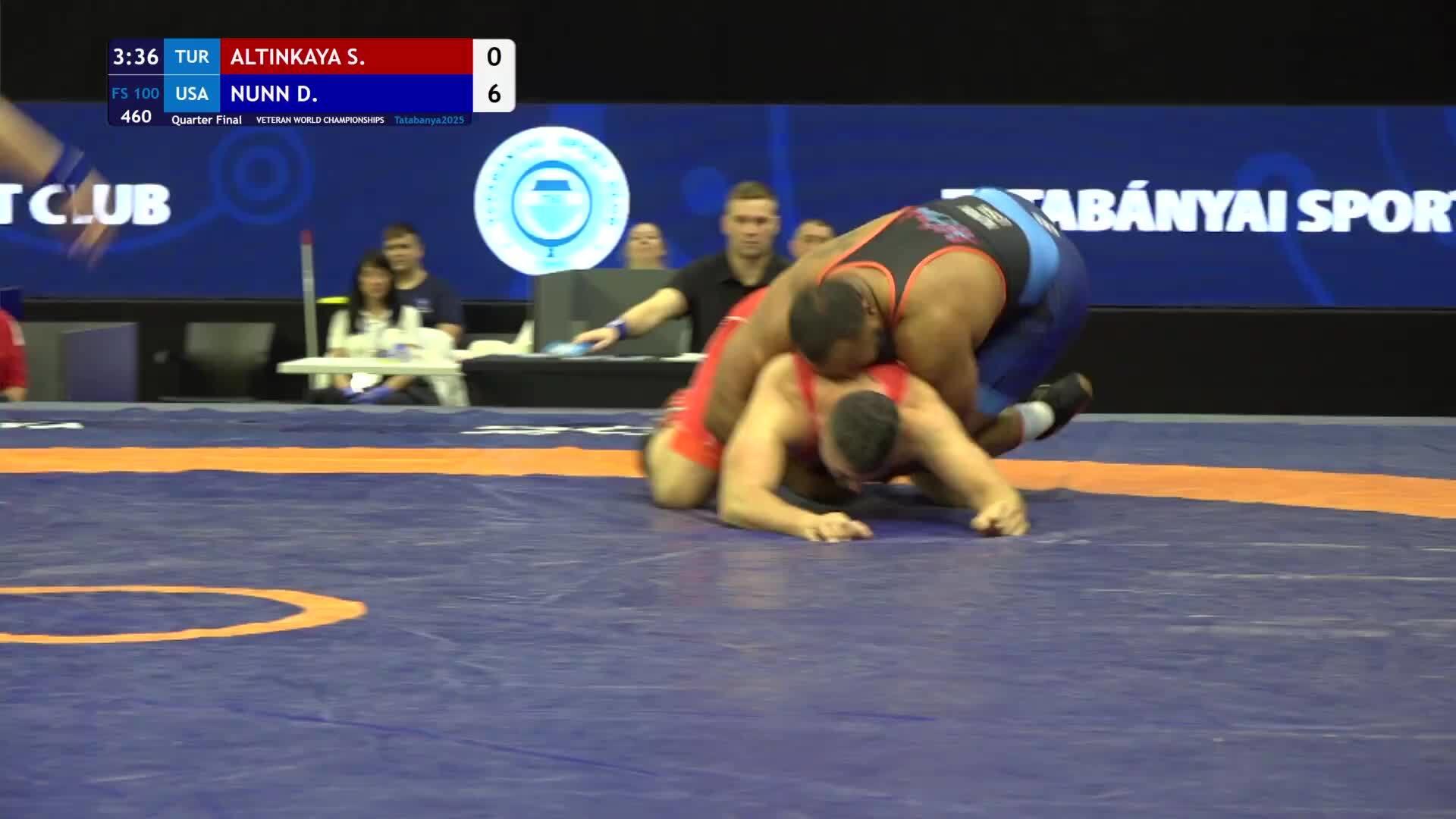 Salih ALTINKAYA (TUR) vs. Deandre Alexander NUNN (USA) | VETERAN WORLD ...