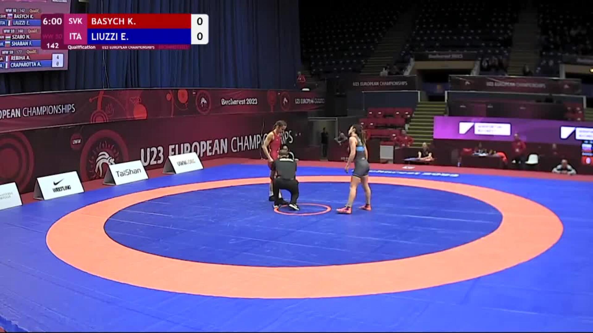 Qualification • WW 50Kg • Khrystyna BASYCH (SVK) vs. Emanuela LIUZZI (ITA)