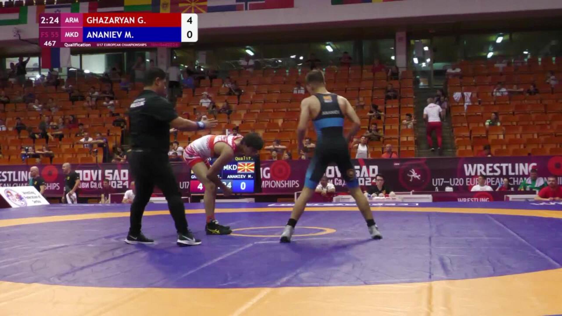 Gagik GHAZARYAN (ARM) vs. Mario ANANIEV (MKD) | U17 EUROPEAN ...