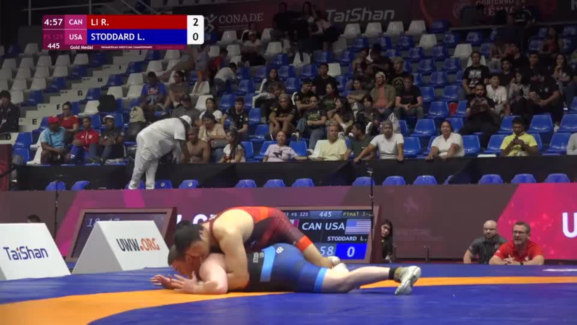 Roger Rujie LI (CAN) vs. Lucas James STODDARD (USA) | PANAMERICAN ...