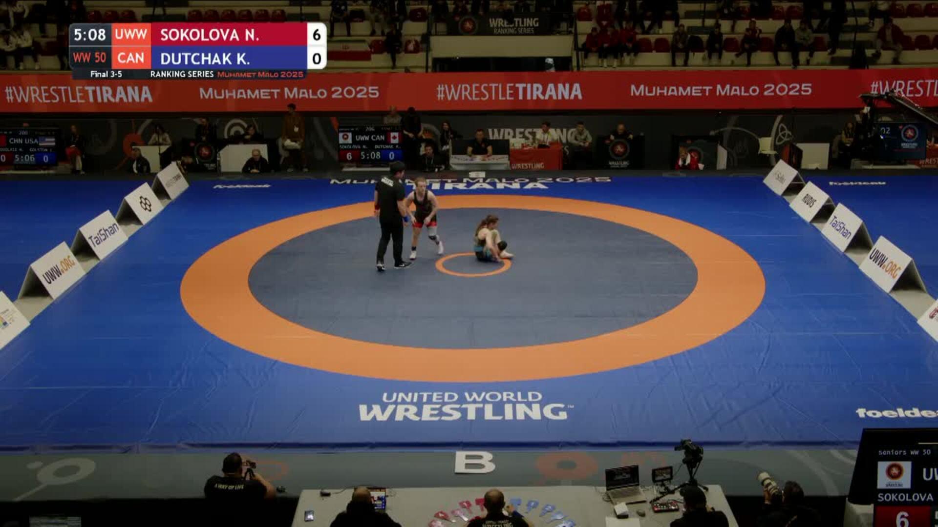 Nadezhda SOKOLOVA (UWW) vs. Katie Ann DUTCHAK (CAN) | RANKING SERIES ...