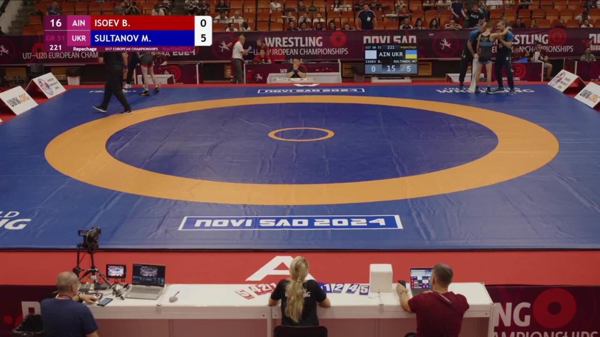 Barakatullo ISOEV (AIN) vs. Maksut SULTANOV (UKR) | U17 EUROPEAN ...