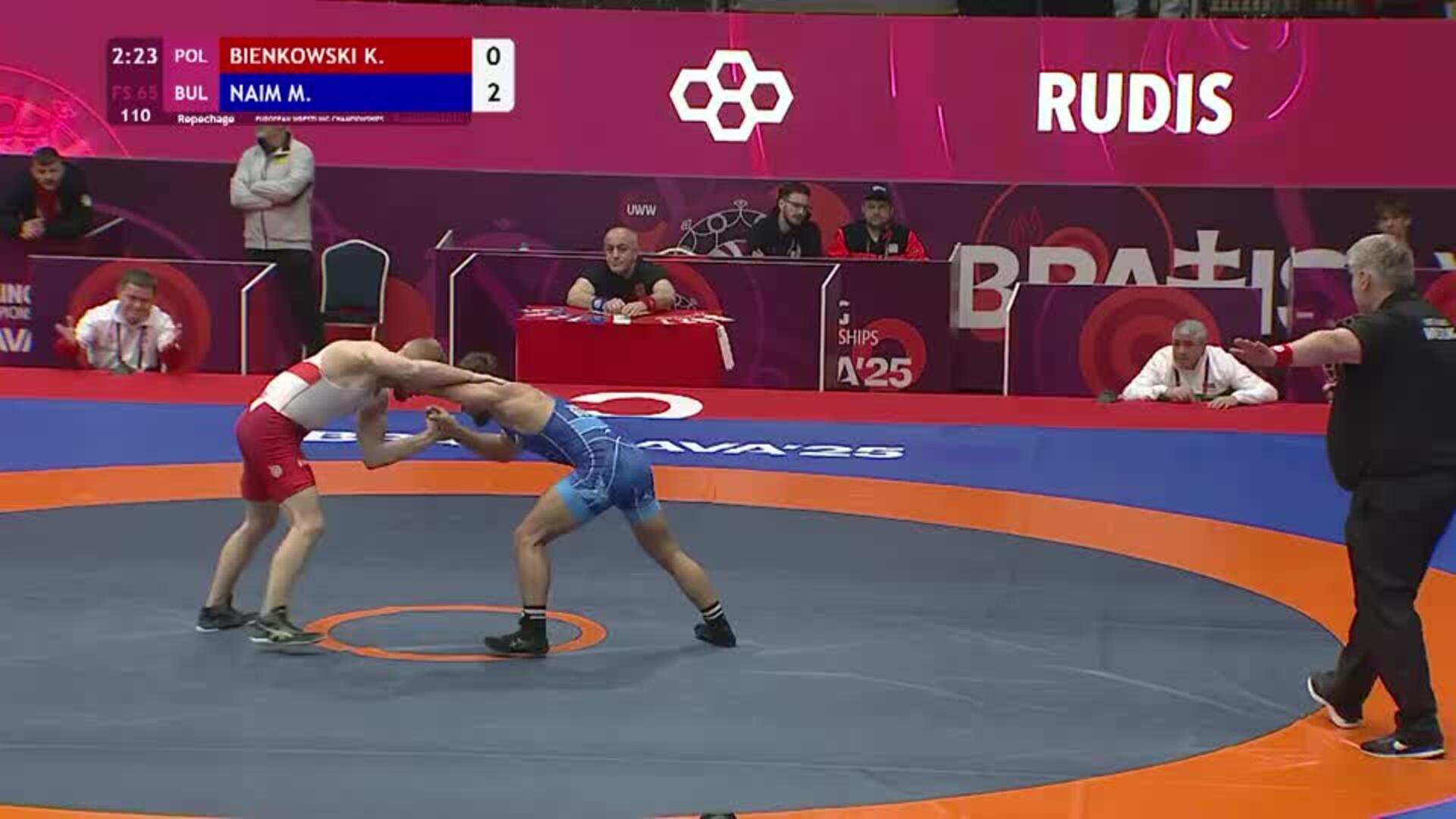 Krzysztof BIENKOWSKI (POL) vs. Mikyay Salim NAIM (BUL) | EUROPEAN ...