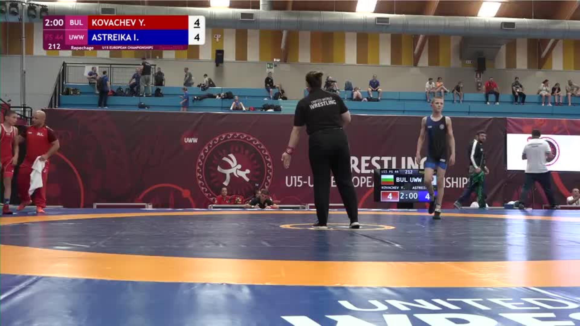 Yanaki Georgiev KOVACHEV (BUL) vs. Ivan ASTREIKA (UWW) | 2025 U15 ...