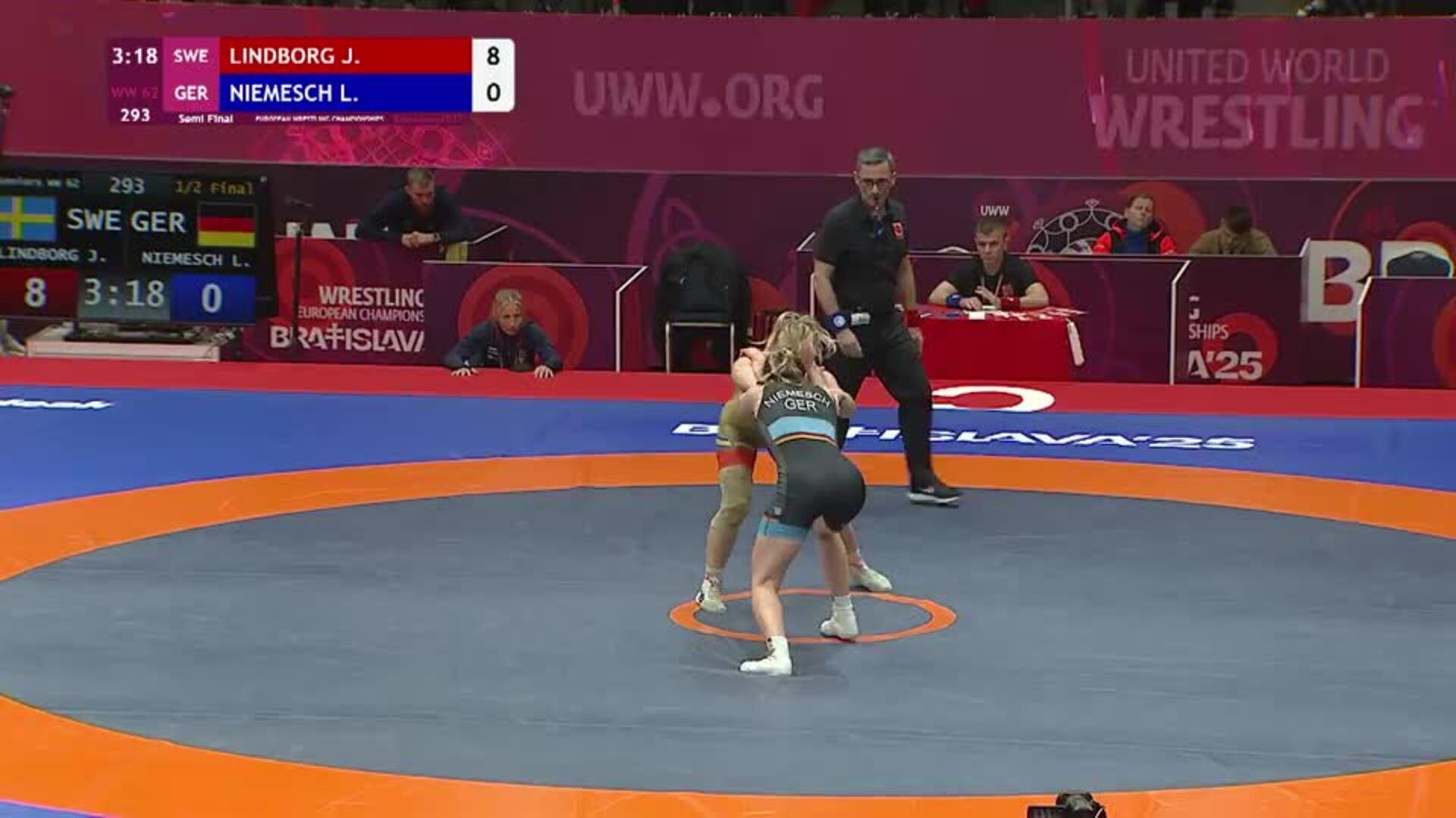 Johanna LINDBORG (SWE) vs. Luisa Helga Gerda NIEMESCH (GER) | EUROPEAN WRESTLING CHAMPIONSHIPS ...