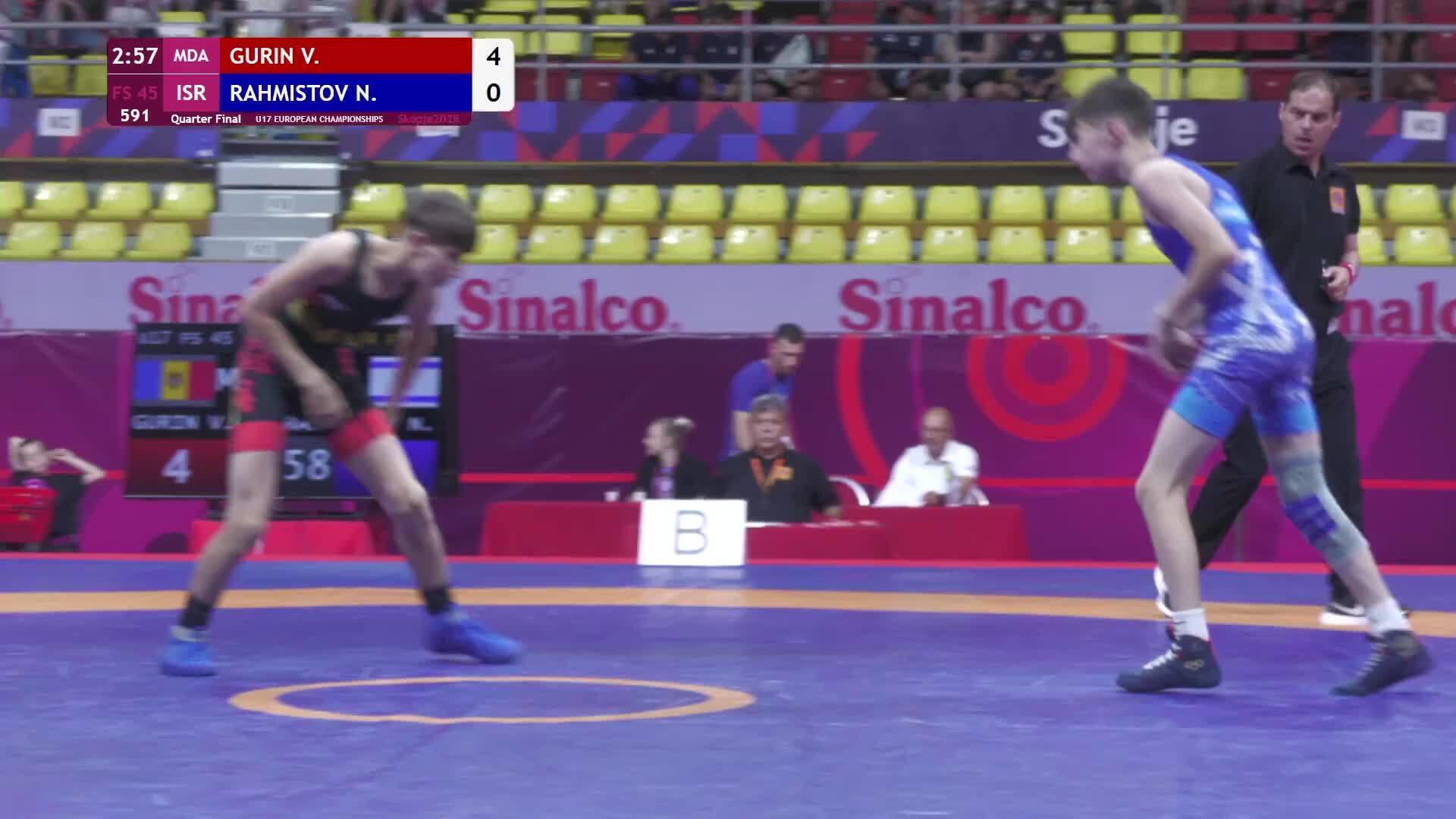 Victor GURIN (MDA) vs. Netanel RAHMISTOV (ISR) | U17 EUROPEAN ...