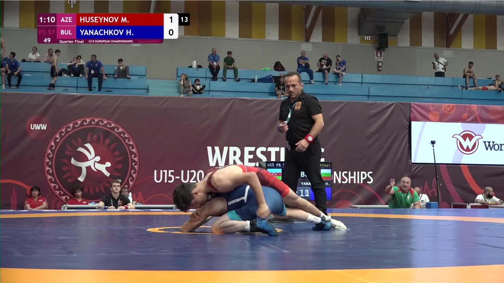 Muraz HUSEYNOV (AZE) vs. Hristo Hristov YANACHKOV (BUL) | U15 EUROPEAN ...