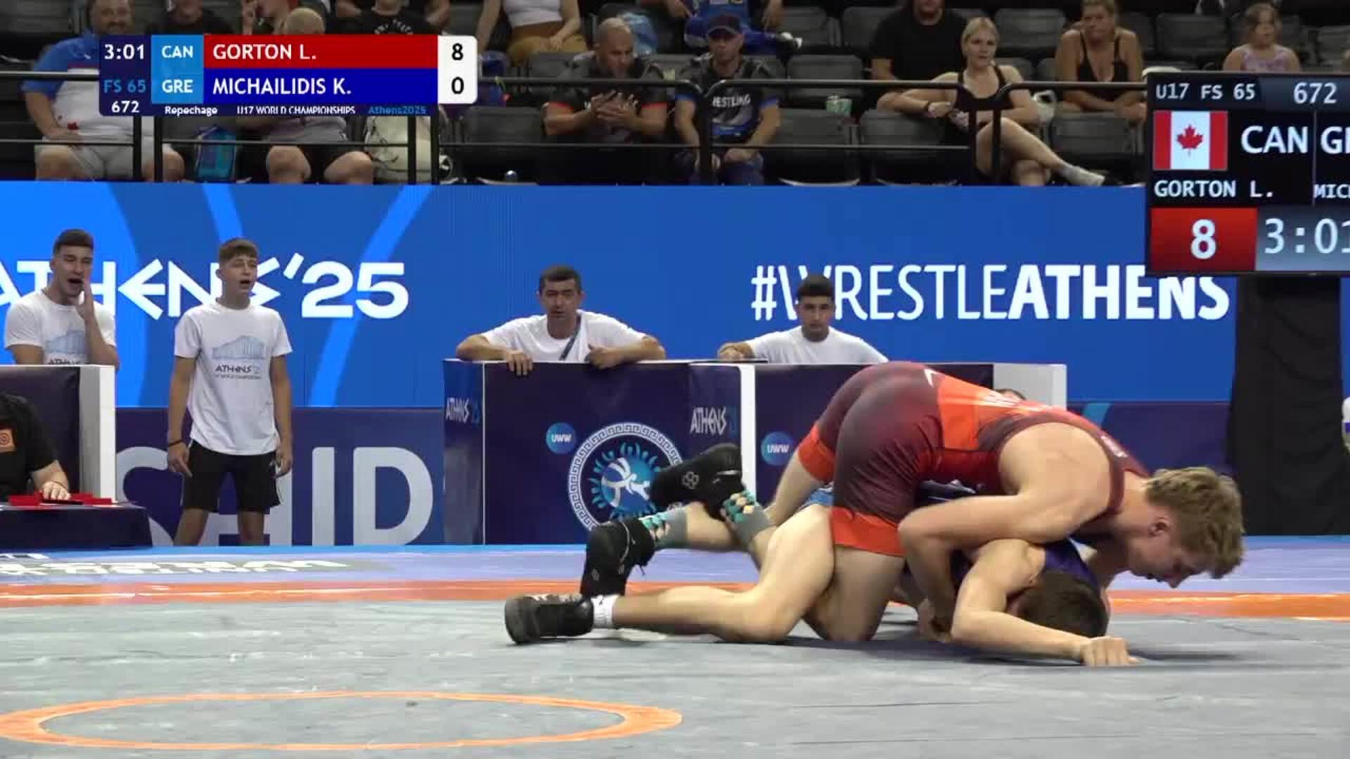 Liam Michael GORTON (CAN) vs. Konstantinos MICHAILIDIS (GRE) | U17 ...