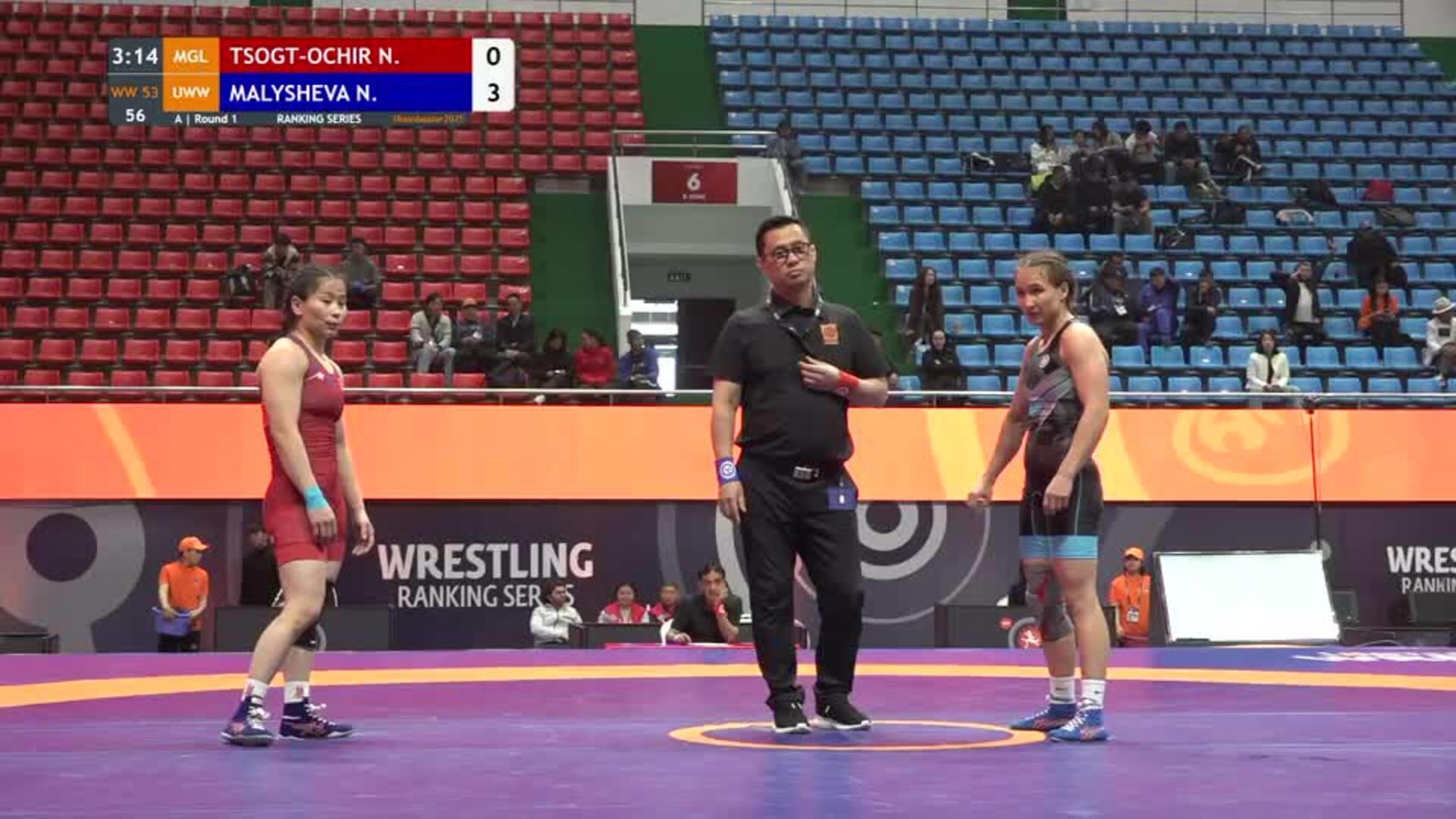 Namuuntsetseg TSOGT-OCHIR (MGL) vs. Natalia MALYSHEVA (UWW) | 2025 ...