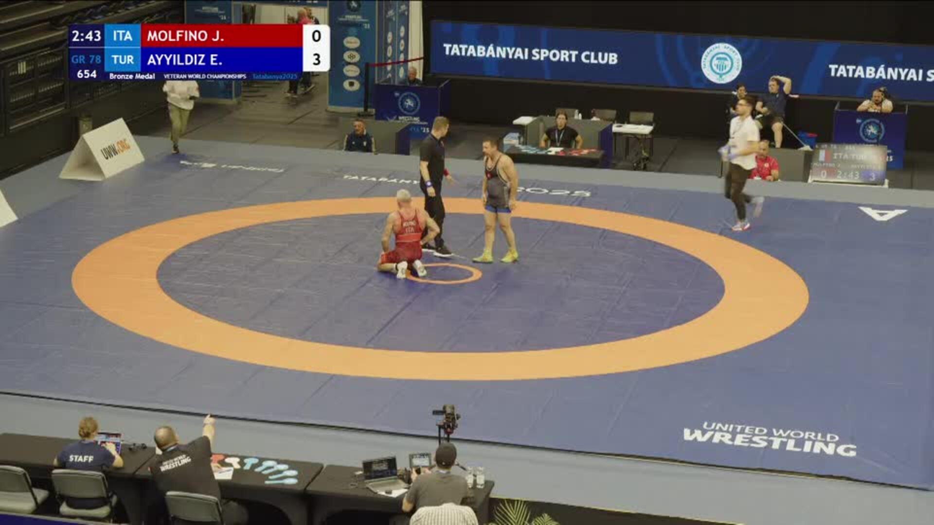 Jonathan MOLFINO (ITA) vs. Ercan AYYILDIZ (TUR) | VETERAN WORLD ...