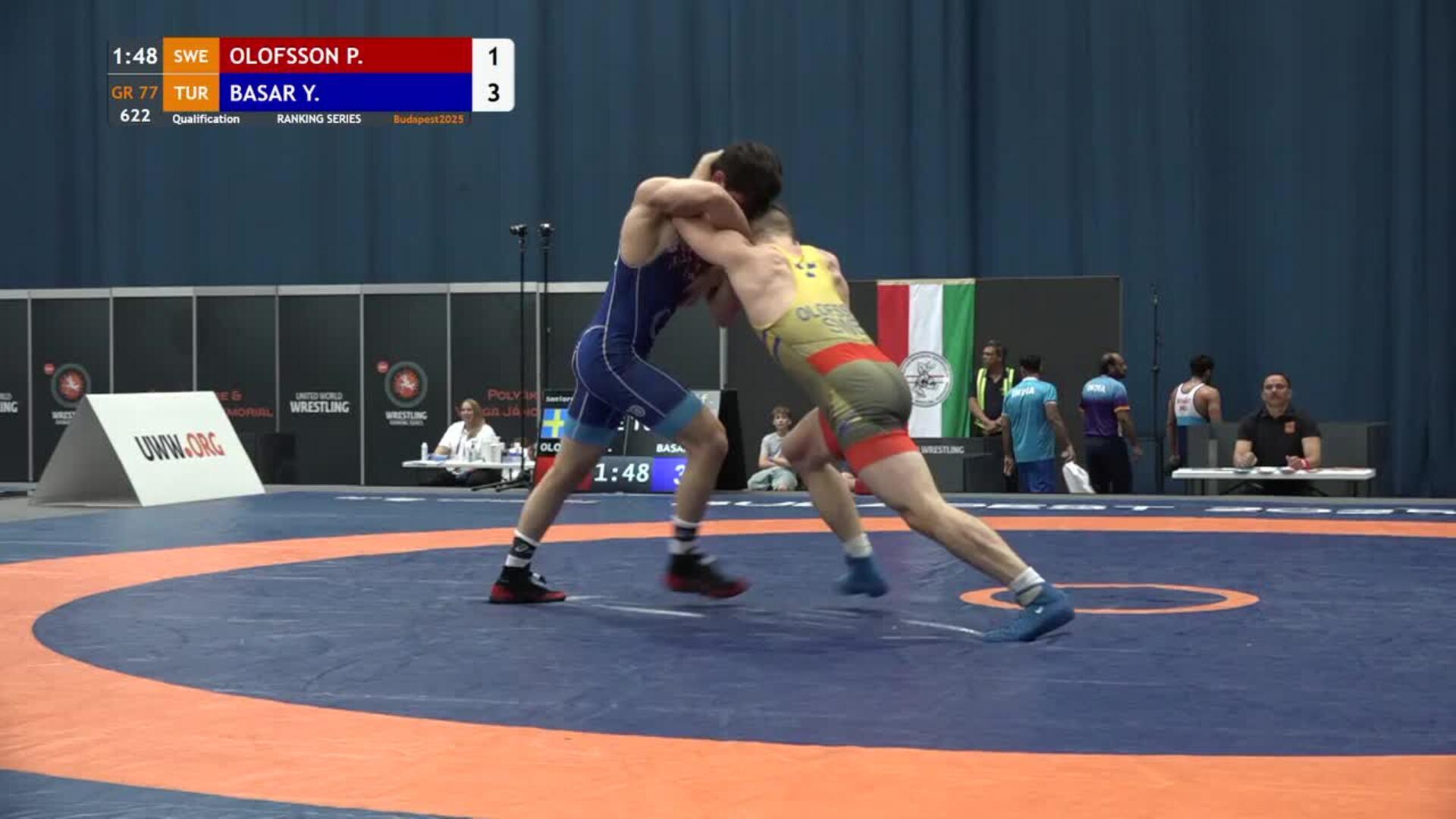 Per Albin OLOFSSON (SWE) vs. Yunus Emre BASAR (TUR) | RANKING SERIES ...