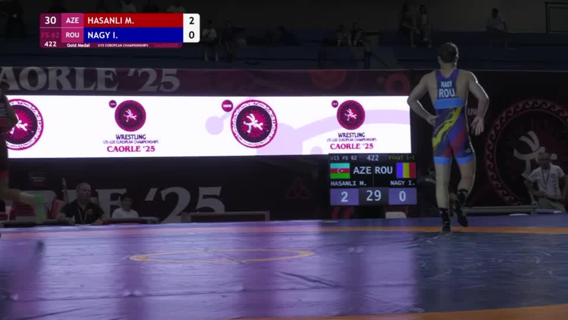 Mahammad HASANLI (AZE) vs. Istvan NAGY (ROU) | U15 EUROPEAN ...