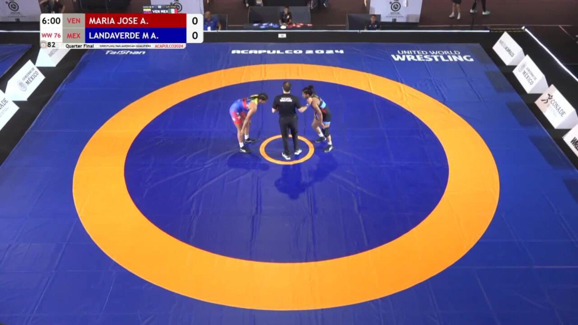 Acosta Acosta MARIA JOSE (VEN) vs. Atzimba Morelia LANDAVERDE MORENO ...