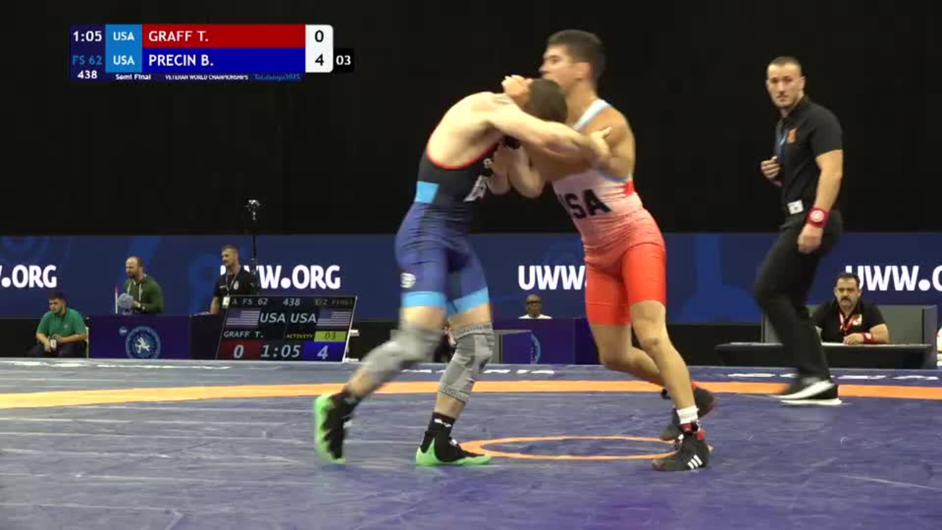 Tyler lee GRAFF (USA) vs. Brandon Scott PRECIN (USA) | VETERAN WORLD ...