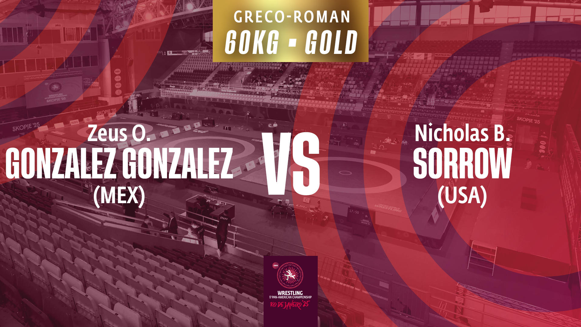 Zeus Omar GONZALEZ GONZALEZ (MEX) vs. Nicholas Burke SORROW (USA) | U17 ...