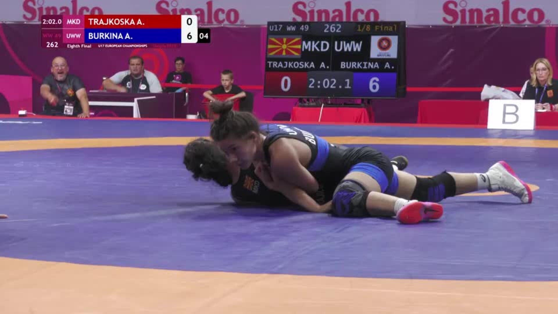 Angela TRAJKOSKA (MKD) vs. Anhelina BURKINA (UWW) | U17 EUROPEAN CHAMPIONSHIPS 2025 | Eighth ...