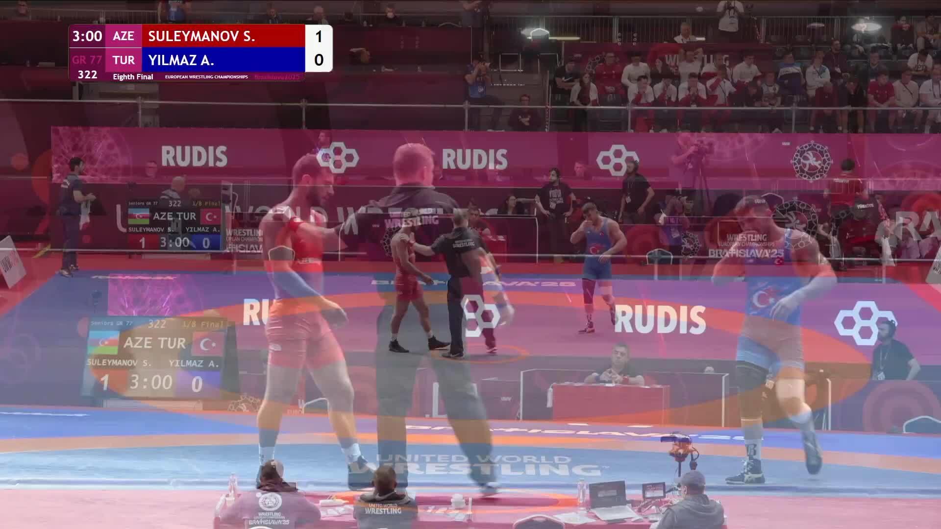 Sanan SULEYMANOV (AZE) vs. Ahmet YILMAZ (TUR) | EUROPEAN WRESTLING CHAMPIONSHIPS 2025 | Eighth ...