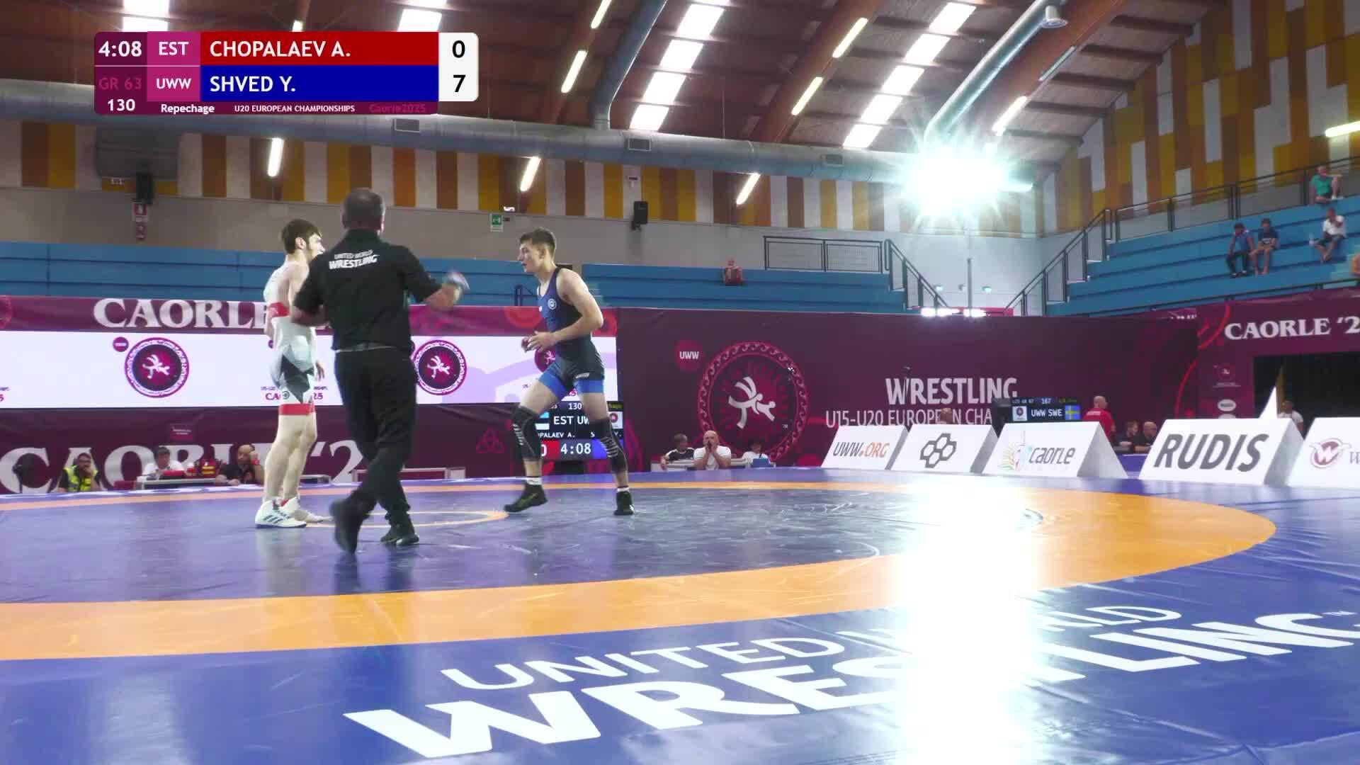 Al Bara CHOPALAEV (EST) vs. Yauheni SHVED (UWW) | U20 EUROPEAN ...