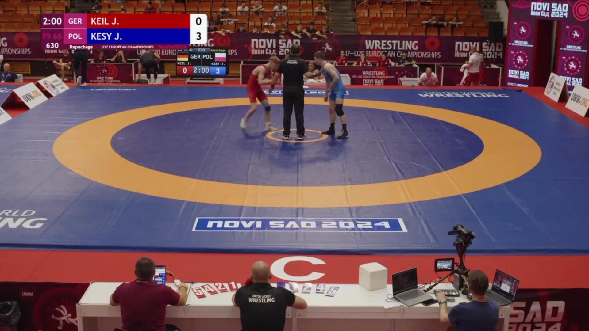 Jason KEIL (GER) vs. Jakub Grzegorz KESY (POL) | U17 EUROPEAN ...