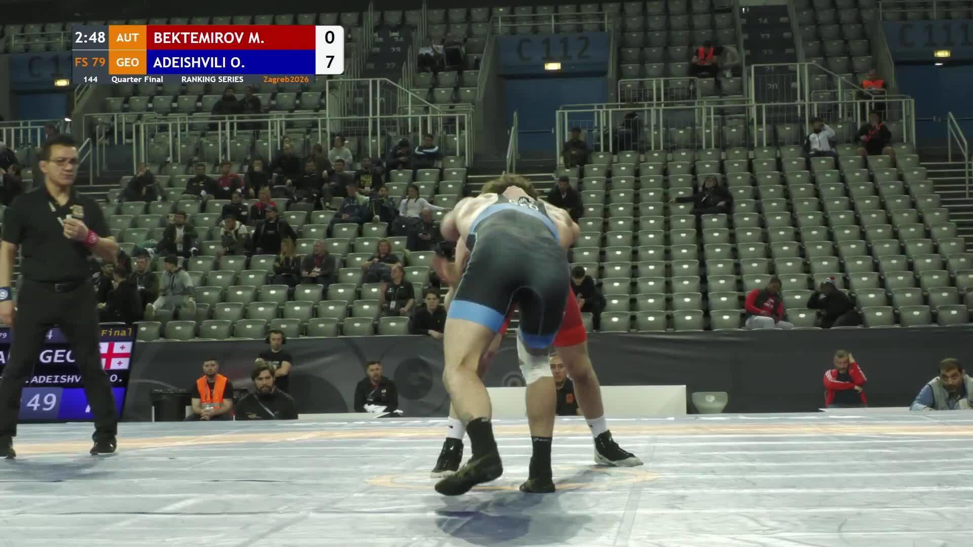 Muhamed BEKTEMIROV (AUT) vs. Otari ADEISHVILI (GEO) | RANKING SERIES ...