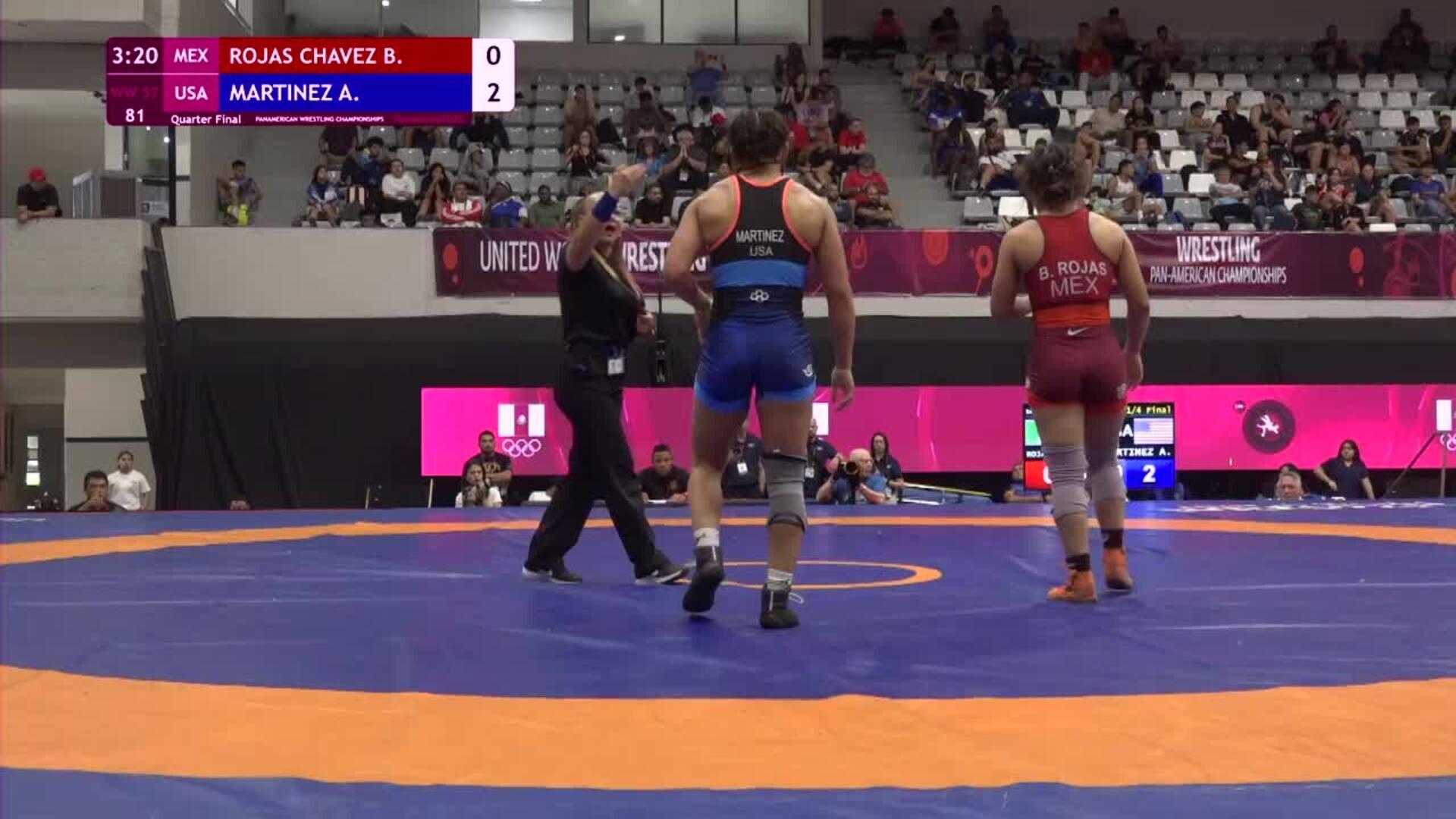 Bertha Daniela ROJAS CHAVEZ (MEX) vs. Amanda MARTINEZ (USA ...