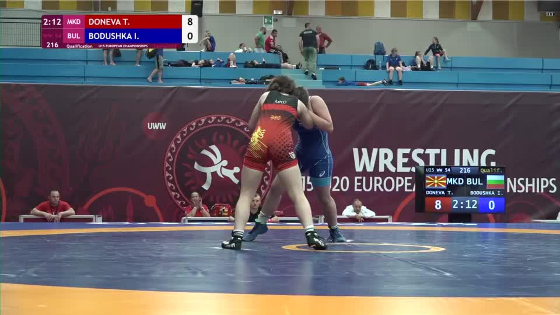 Tea DONEVA (MKD) vs. Ina Petrova BODUSHKA (BUL) | 2025 U15 European ...