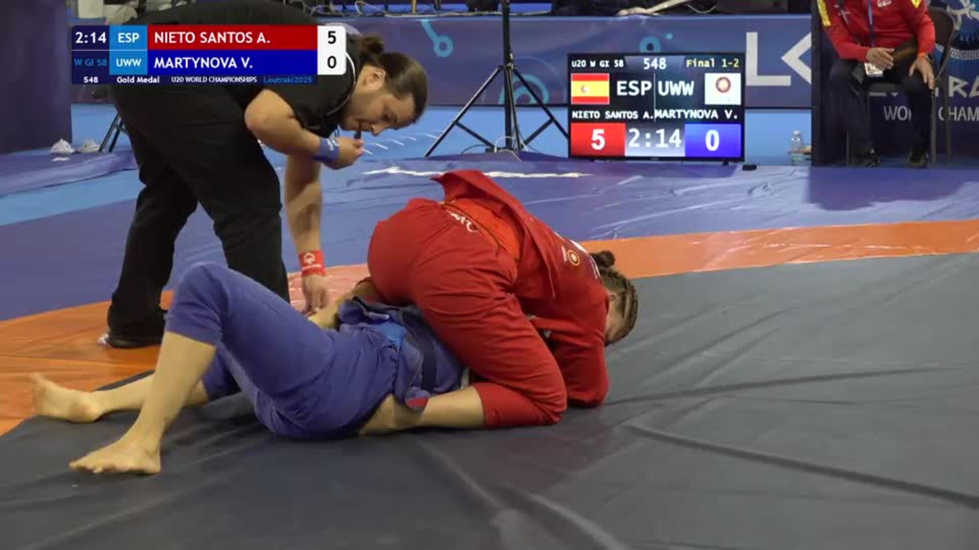 Angelica Maria NIETO SANTOS (ESP) vs. Varvara MARTYNOVA (UWW) | U20 ...