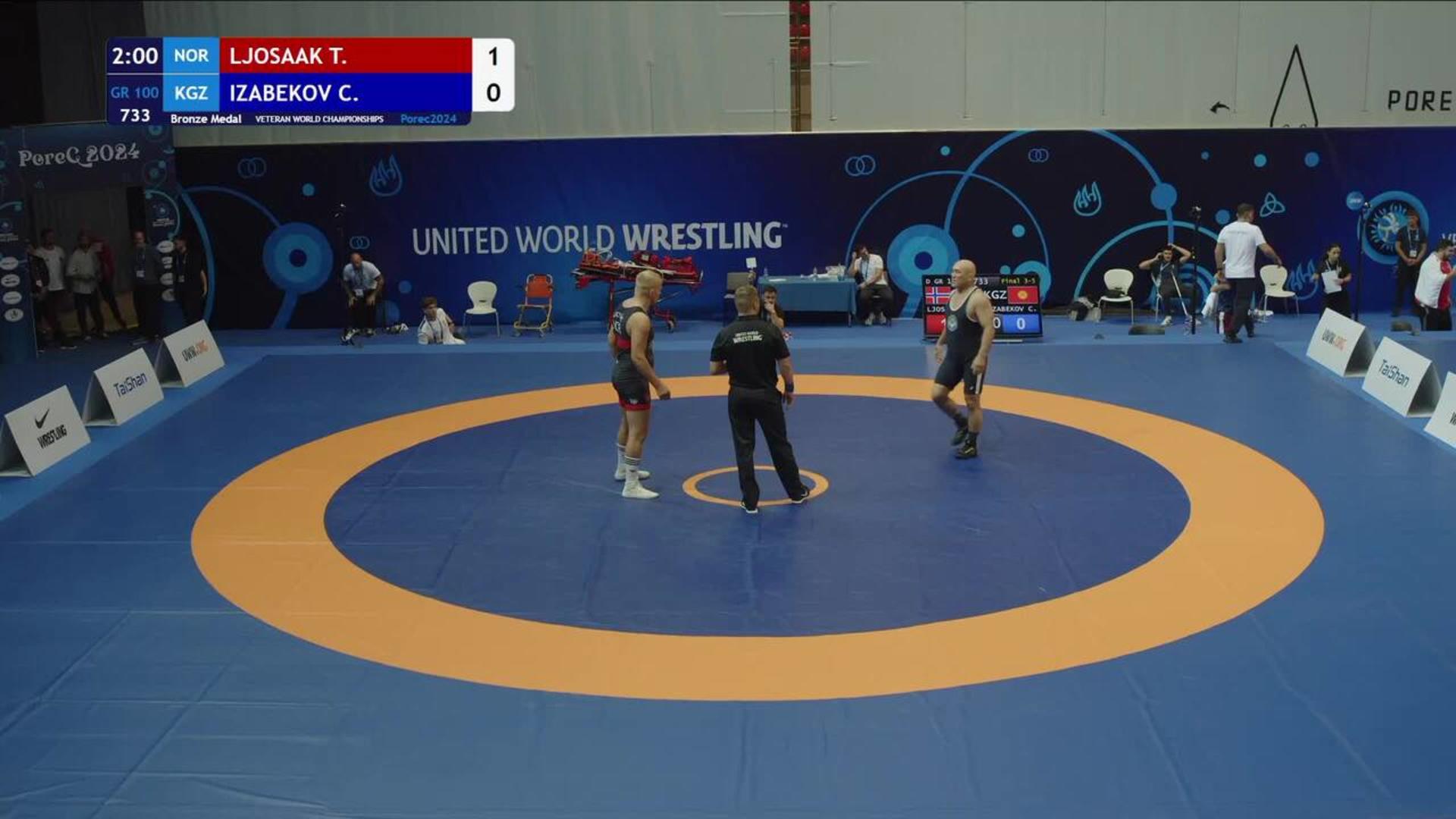 Tom Rune Angel LJOSAAK (NOR) vs. Chynarbek IZABEKOV (KGZ) | VETERAN ...