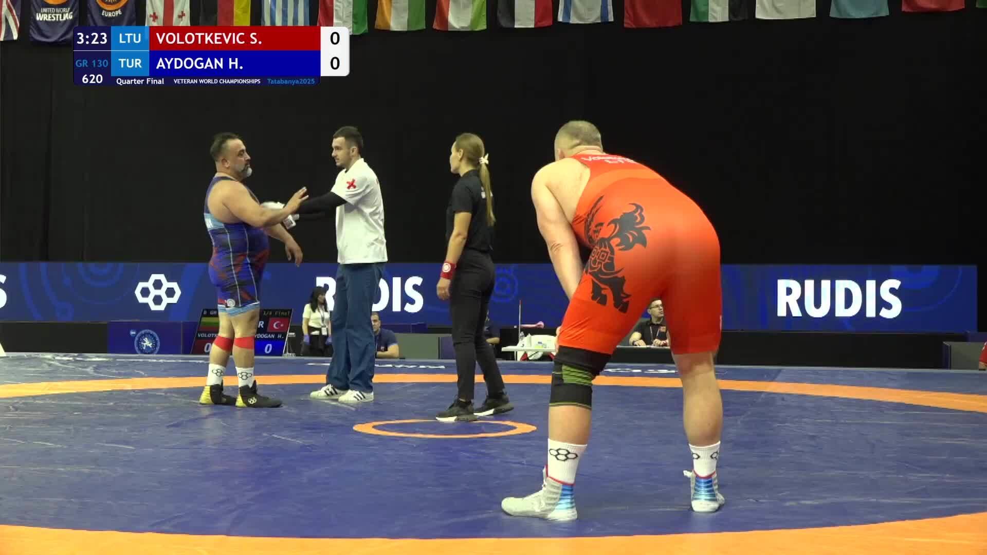Stanislav VOLOTKEVIC (LTU) vs. Huseyin AYDOGAN (TUR) | VETERAN WORLD ...