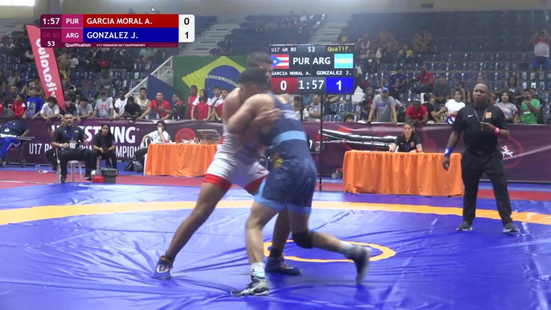 Alan Rafael GARCIA MORALES (PUR) vs. Jorge David GONZALEZ (ARG) | U17 ...